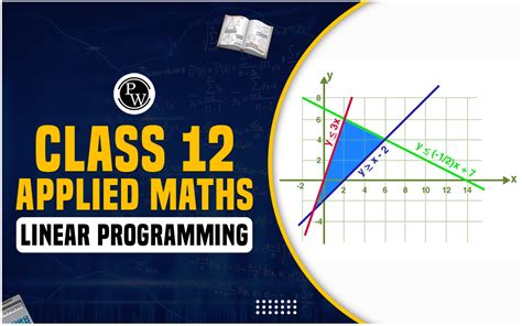 CBSE Class 12 Linear Programming Applied Maths Syllabus And Weightage