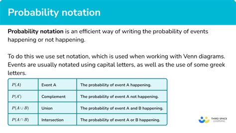 Probability Notation GCSE Maths Steps Examples Worksheet