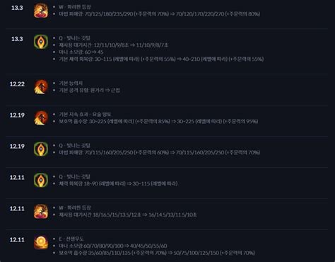 리그오브레전드 인벤 라칸 꿀챔같긴 하네 Lol 서포터 게시판