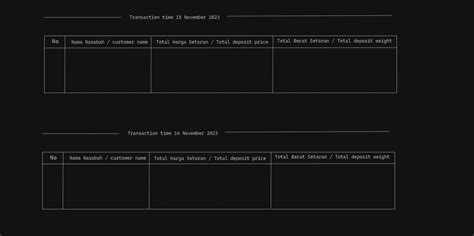 Reactjs How To Create A Transaction History Based On Time In React