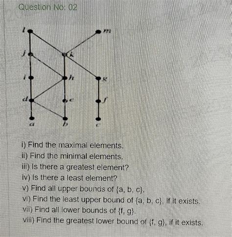 Solved Question No I Find The Maximal Elements Ii Chegg Com