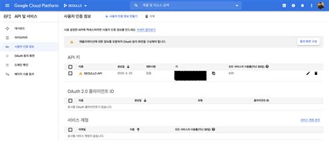 GitHub CSID DGU OSSP SEOULLO SEOULLO SNS Android Application