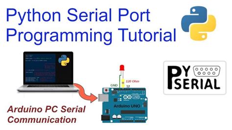 Xanthium Enterprises On Linkedin Serial Port Communication Between Pc