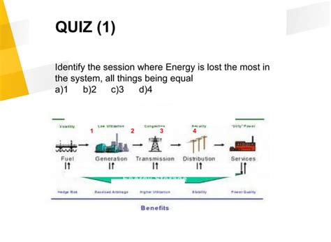 Modeling Distribution Networks With Neplan Pdf Computer Software And Applications Computing