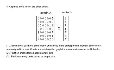 4 a sparse and a vector are given below vector b