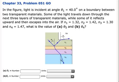 Solved Chapter 33 Problem 051 Go In The Figure Light Is Incident At