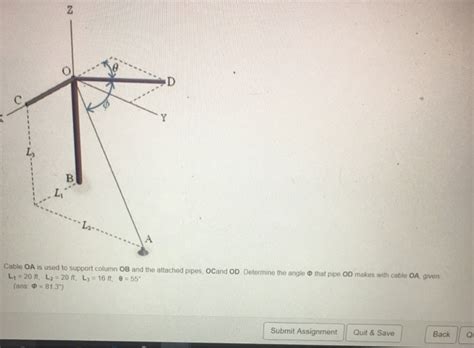 Solved Cable OA Is Used To Support Column OB And The Chegg Com