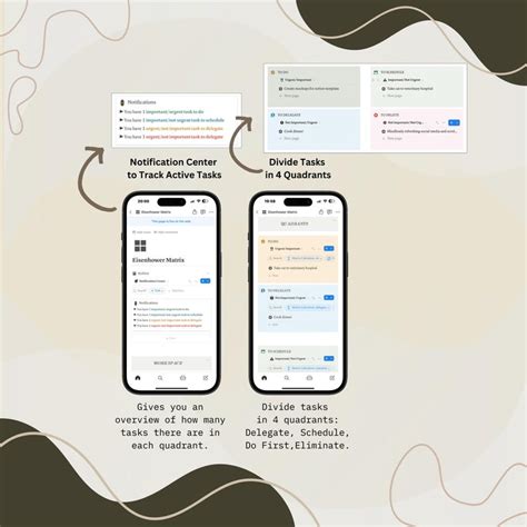 Eisenhower Matrix The Eisenhower Matrix Task Scheduler And Elimination Tool Goal Setting Project