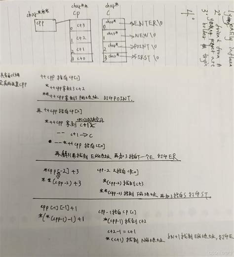 几道指针运算相关的笔试题如果循环队列用大小为m的数组表示且用队头指针front和队列元素个数size代替一般 Csdn博客