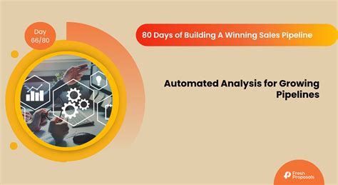 Automated Analysis The Secret Weapon Behind Exploding Proposal Pipelines