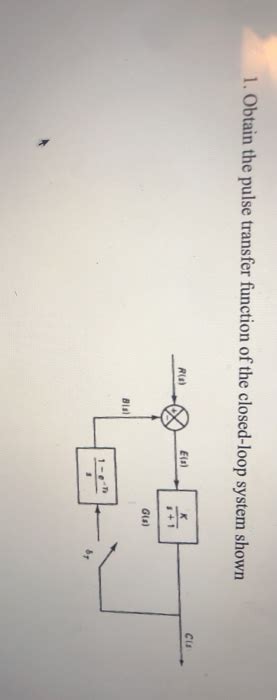Solved Obtain The Pulse Transfer Function Of The Chegg