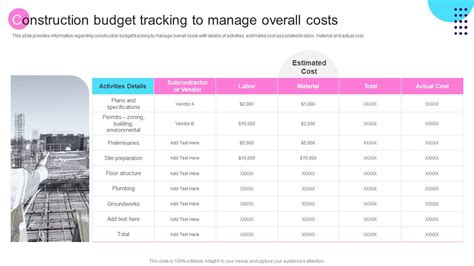 Construction Budget Tracking To Manage Overall Costs Transforming Architecture Playbook Ppt Slide