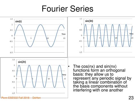 Ese532 System On A Chip Architecture Ppt Download