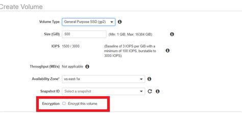 AWS Elastic Block Store EBS It S Volume Types Rizwan Rafiq