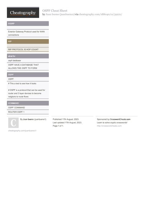 Ospf Cheat Sheet By Juanbueno1 Education Engineering Ccna R