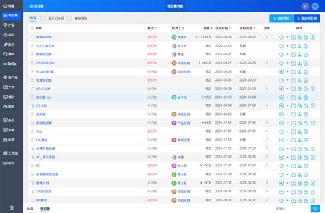 在线项目管理 云项目管理 git托管 源码托管 云禅道