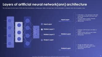 Artificial Neural Networks IT Powerpoint Presentation Slides PPT Sample