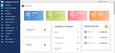 Wedgecommerce A Bliss To Build Ecommerce On Salesforce