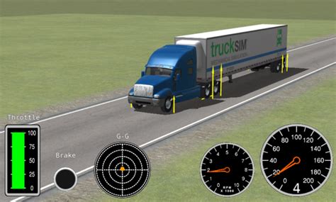 Vehicle Dynamics Carsim Trucksim Bikesim Suspesnionsim