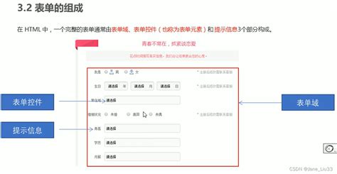 黑马程序员 Html5 学习笔记黑马 Html5 Csdn博客 黑马程序员 Html5 学习笔记黑马 Html5 Csdn博客