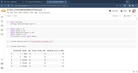 Vijayashree V On Linkedin Create A K Means Clustering Algorithm To Group Customers Of A Retail
