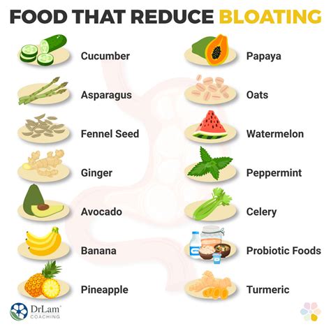 Top 14 Foods That Reduce Bloating And 8 That Make It Worse