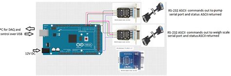 read write to two rs 232 devices using rx1 tx1 and rx2 tx2 general