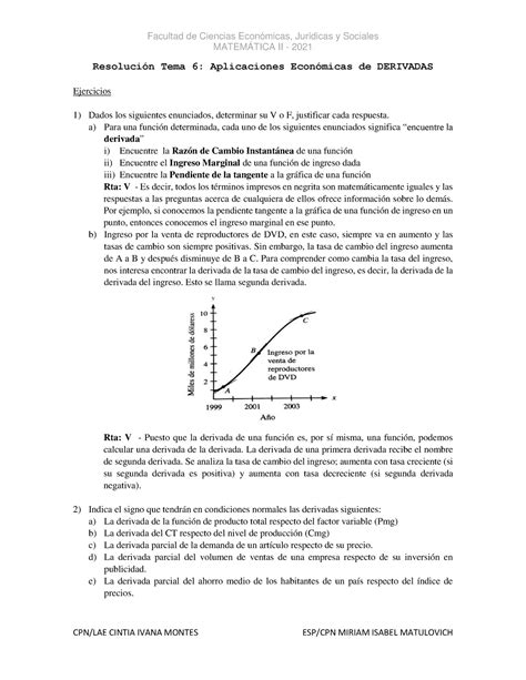Resolución TP N 8 TPN6 MATEMÁTICA II 2021 Resolución Tema 6 Aplicaciones Económicas de