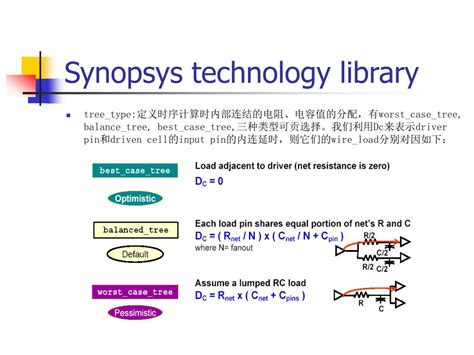 Ppt Advanced Asic Chip Synthesis Powerpoint Presentation Free