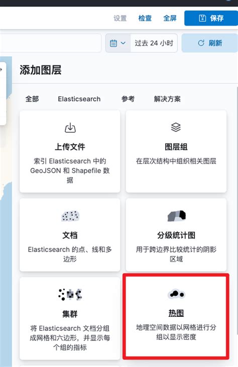 Es88生产实践——数据查询与数据可视化kibanaes可视化 Csdn博客