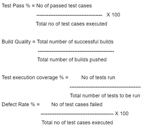 What Critical Technical Skills Must Cxos Drive In Their Organizations To Successfully Implement