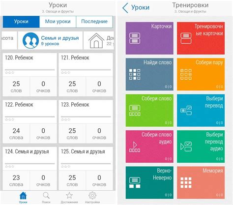 Приложение слова карточки Telegraph