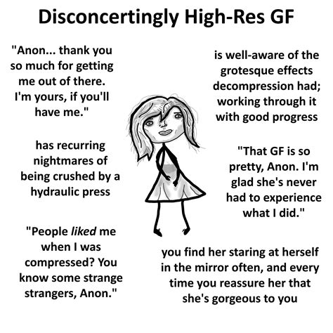 Disconcertingly High Res Gf R Idealgf