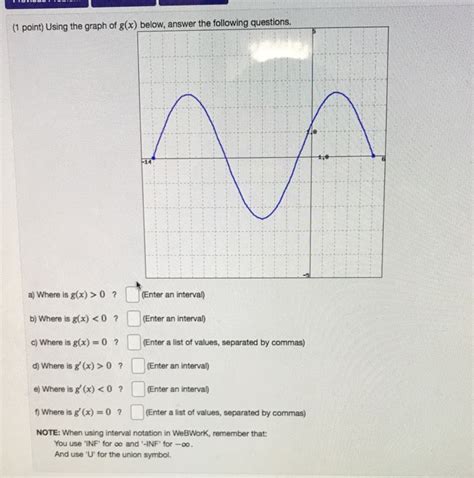 Solved 1 Point Using The Graph Of G X Below Answer The Chegg
