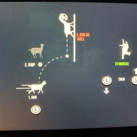 i need help these dots appear on my switches screen what are they