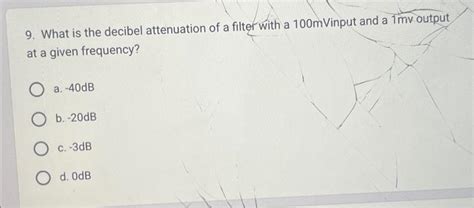 solved 13 when examining the frequency response curve of an