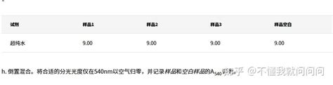 默克生命科学实验分享 α 淀粉酶酶促测定 Ec 3211 知乎