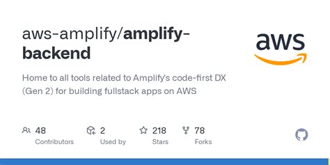 Issues · Aws Amplifyamplify Backend · Github