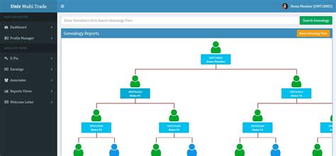 Australian Binary MLM Software By Domainsrock Codester