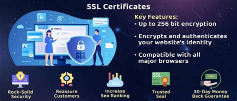 Why Ssl Certificates Are Essential For Your Websites Security And Trustworthiness