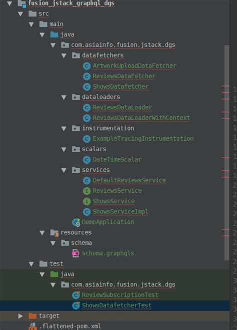 Import Demo Generated Package Issue Netflix Dgs Examples Java Github
