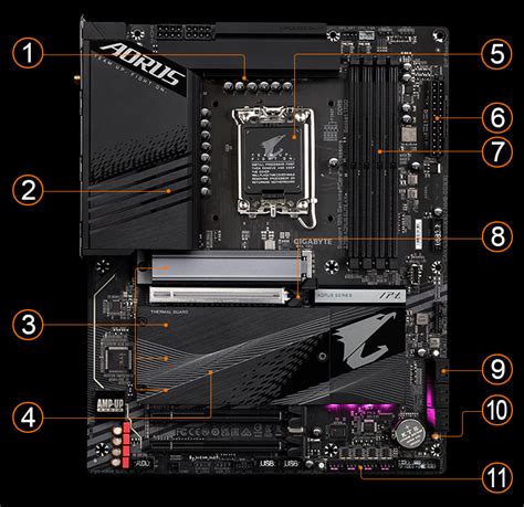 Z790 AORUS ELITE AX Rev 1 x Kluczowe cechy Płyty główne GIGABYTE
