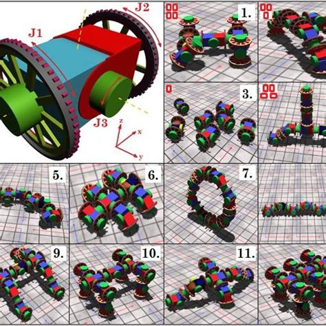 Schematic Of The Module With Some Simple Configurations That Are Download Scientific Diagram