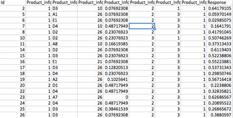 Python How To Split Train And Test Dataset To Xtrain Ytrain And X