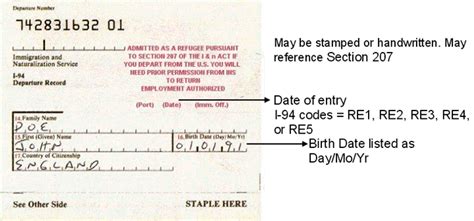 Appendix D Refugee Documentation Examples
