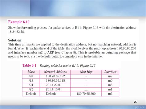 5 network layer part ii computer networks tutun juhana ppt download