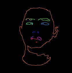Opencv Connected Component Labeling In Python Stack Overflow