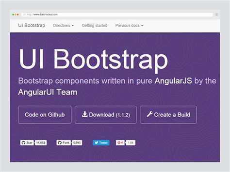 25 Useful Angularjs Directives For Web Developer Bashooka