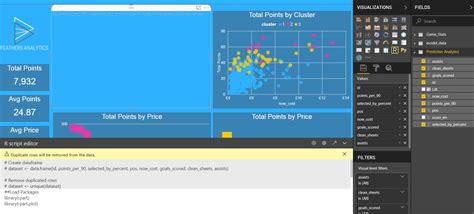 predictive analytics with r in power bi feathers analytics