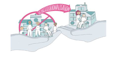What Is Deinstitutionalisation And Independent Living Video
